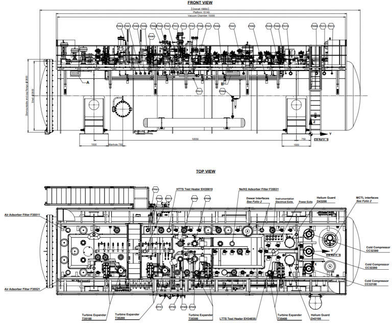 The coldbox comes to Fermilab – Proton Improvement Plan-II