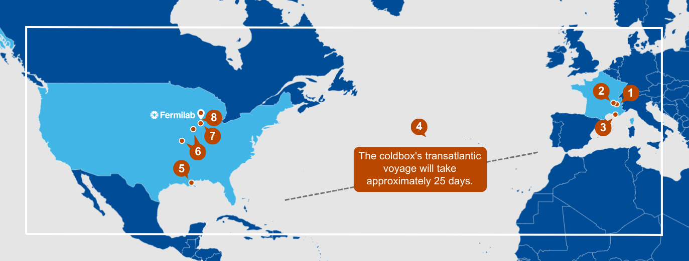 The coldbox comes to Fermilab – Proton Improvement Plan-II